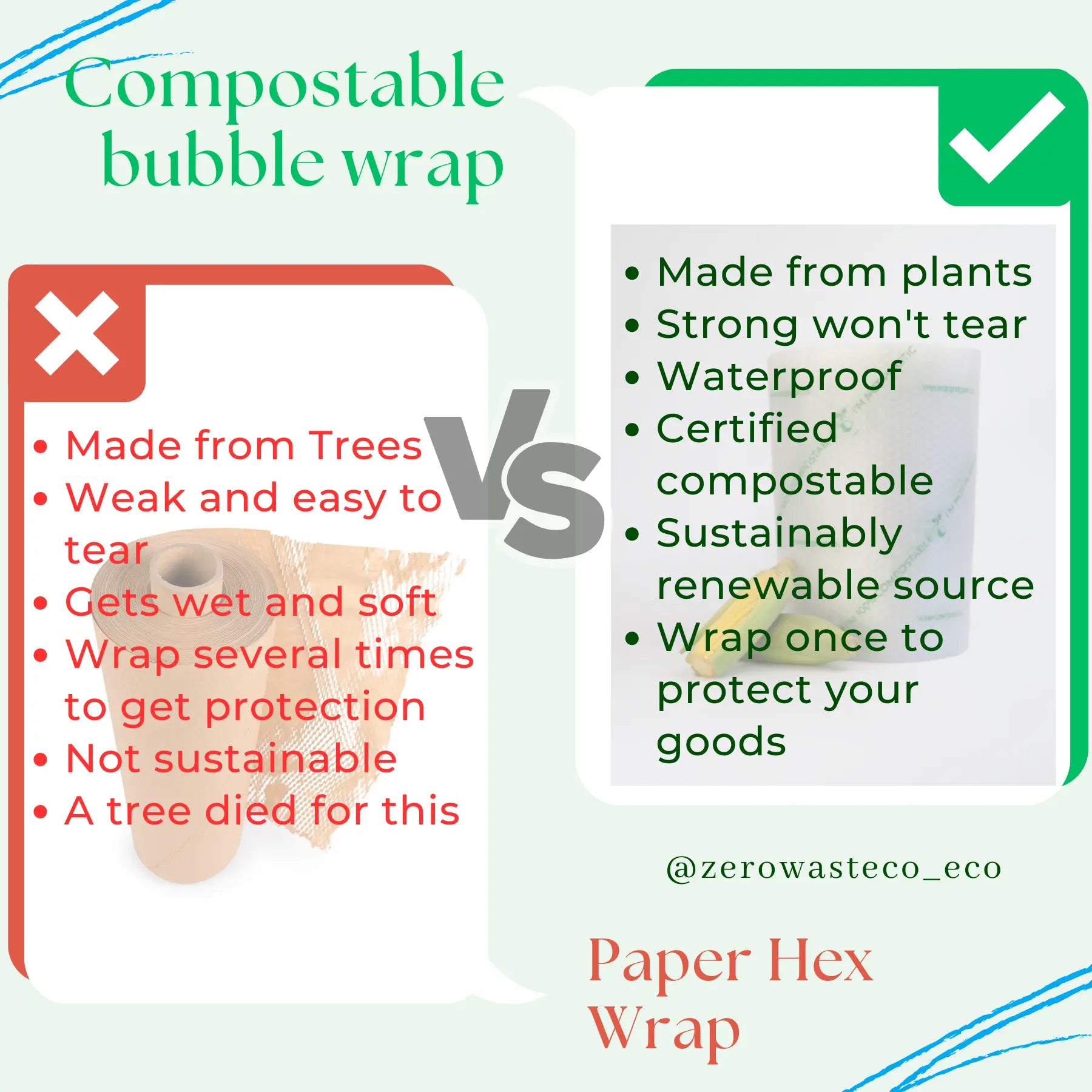 Why Compostable Bubble Wrap Outshines Paper-Based Hex Wrap – Zero Waste Co