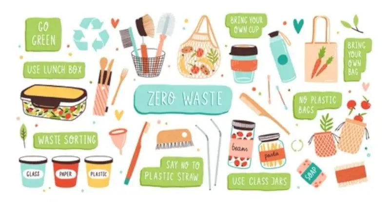 Reusable products – Zero Waste Co