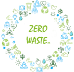 Sustainable Eco-Friendly Compostable Products Australia-Zero Waste Co